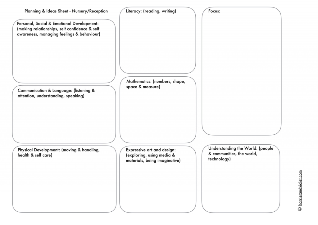 EYFS Reception nursery Ideas Or Planning Sheet Free Teaching 