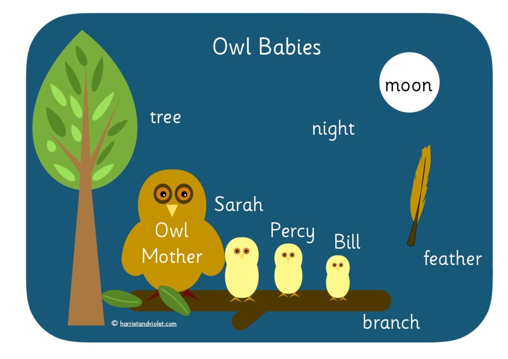Owl Babies + Woodland - Page 1 - Free Teaching Resources - Print Play Learn