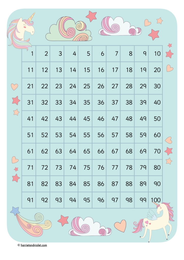 Unicorn - Page 1 - Free Teaching Resources - Print Play Learn