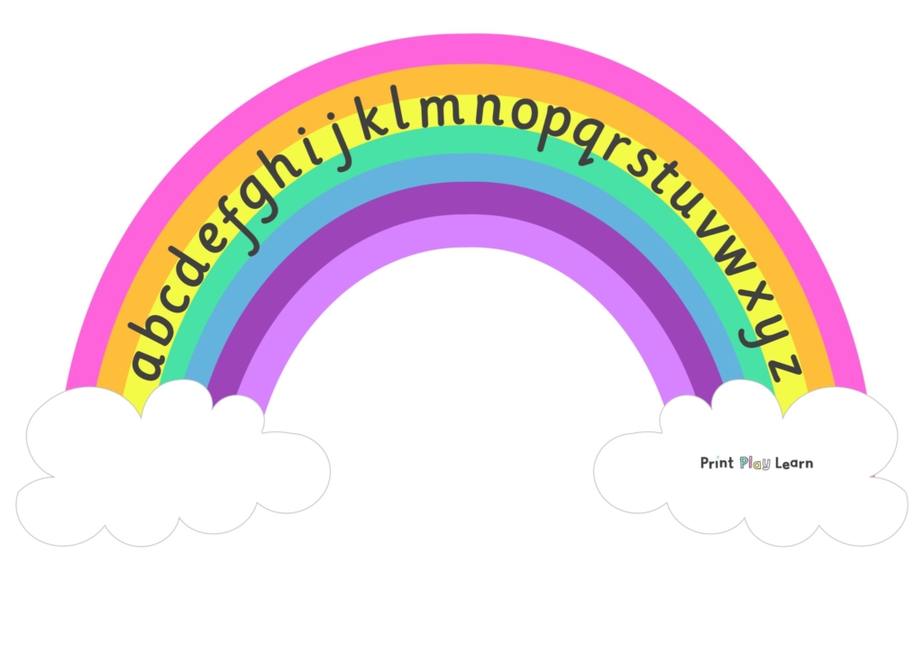 Alphabet Rainbow (lower case alphabet) Montessori font - Printable ...